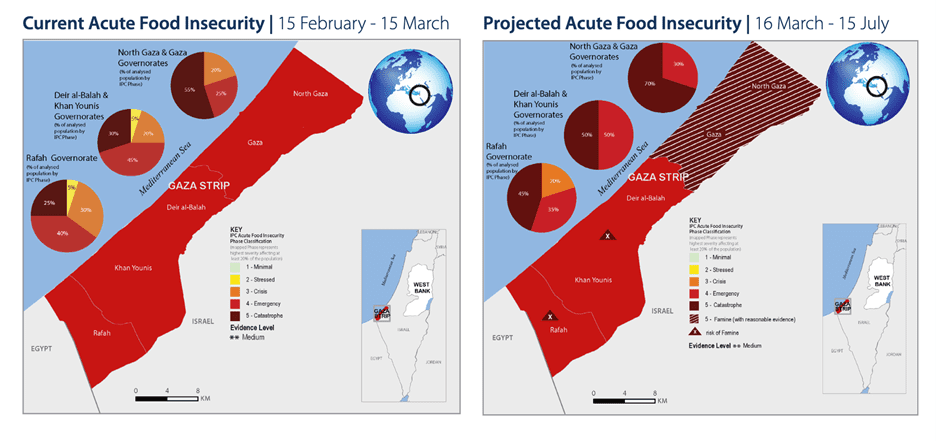 The IPC Famine Warning: What’s in a name? | World Peace Foundation